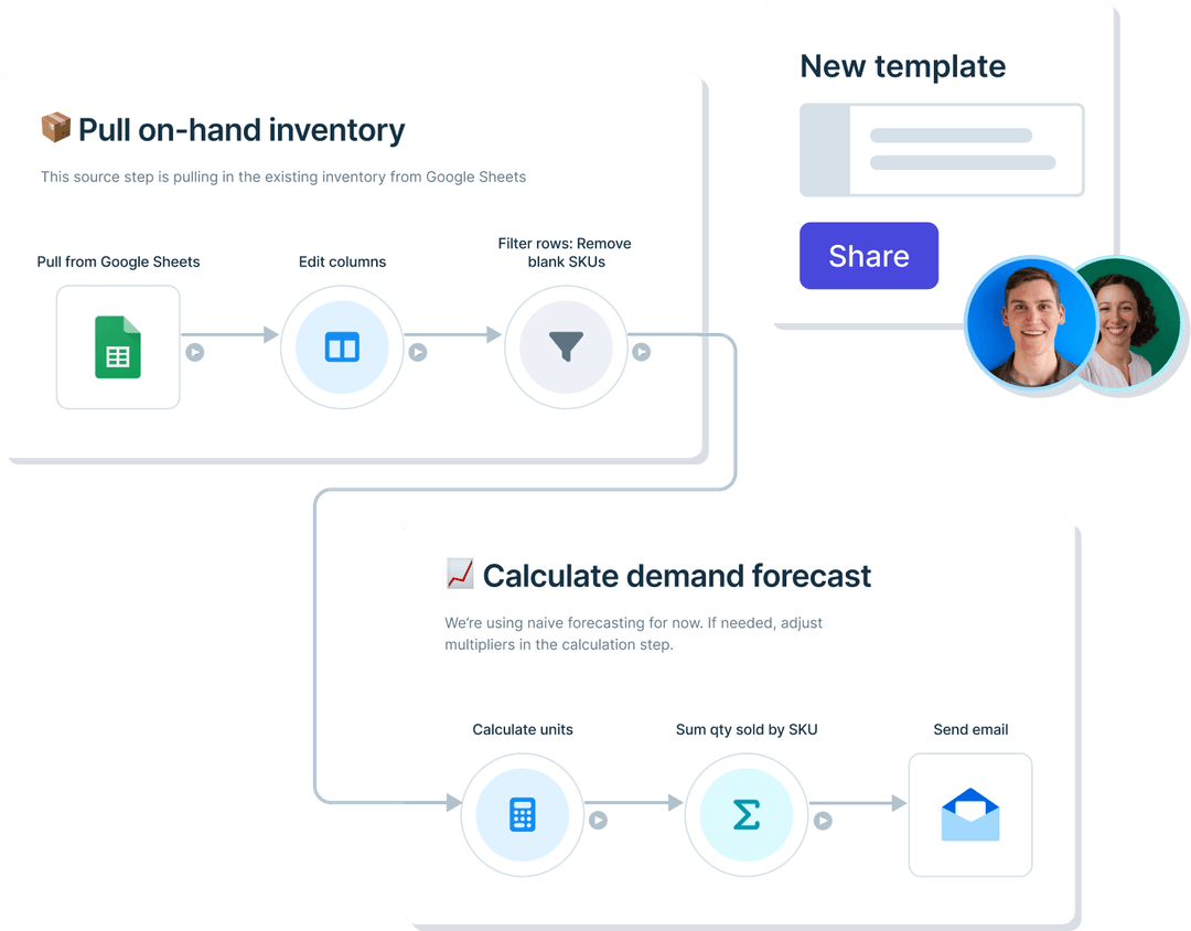 Parabola | Automate and document your most complex workflows